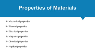 Engineering Materials; Types, Properties.pptx