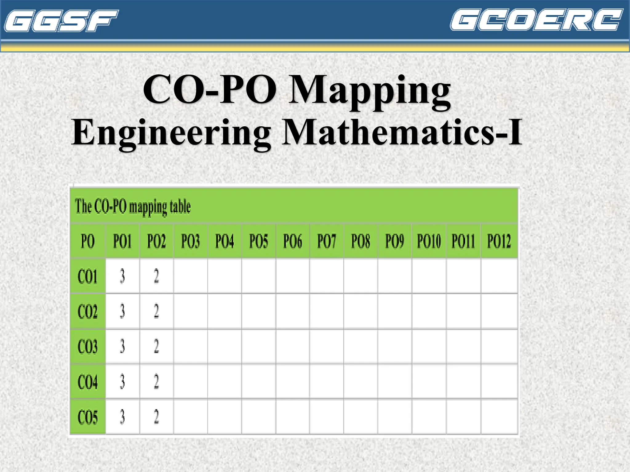 Engineering Mathematics-I as per NEP 2020.pdf