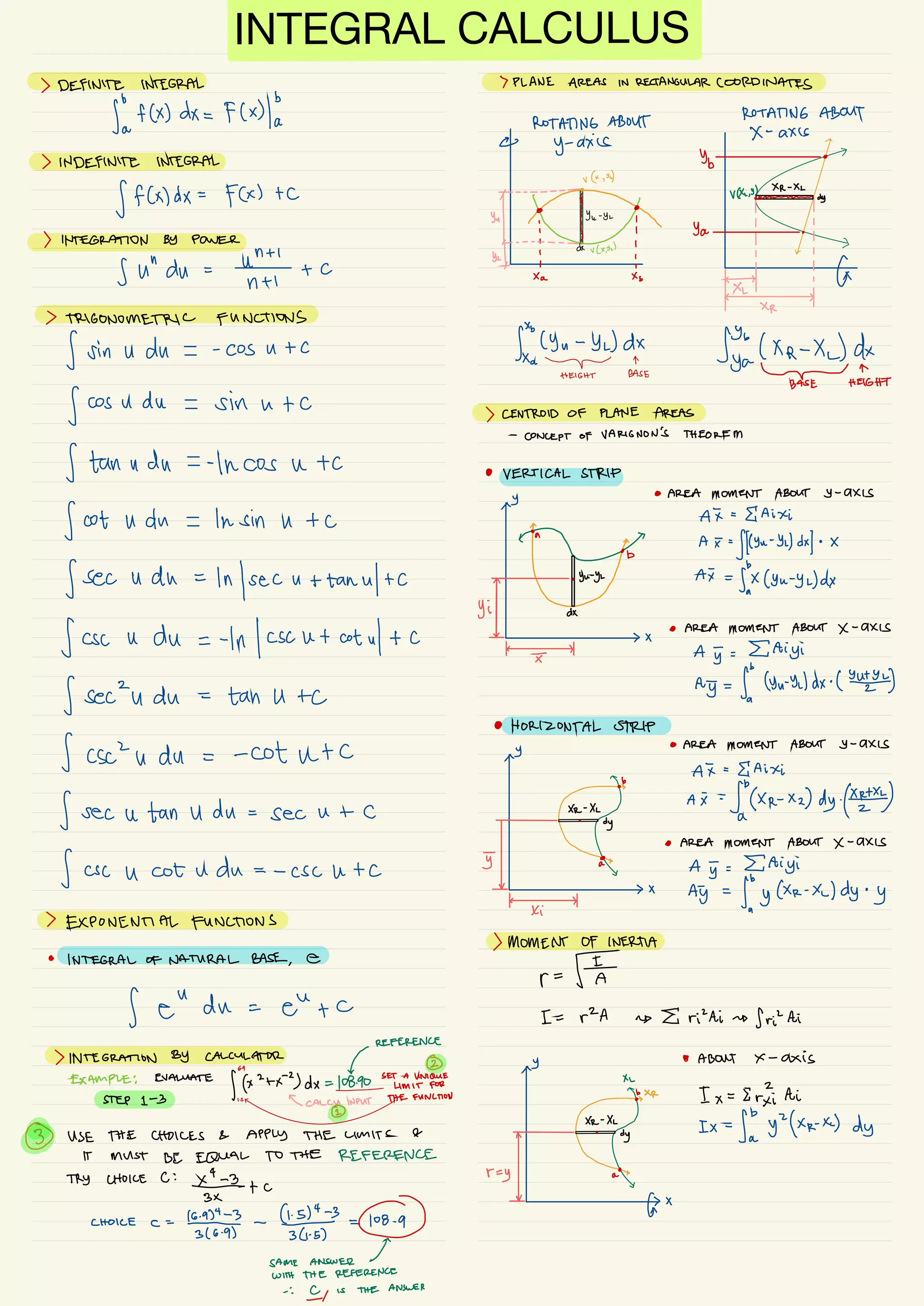 Engineering Mathematics formulas by Engr. King Mamaradlo.pdf