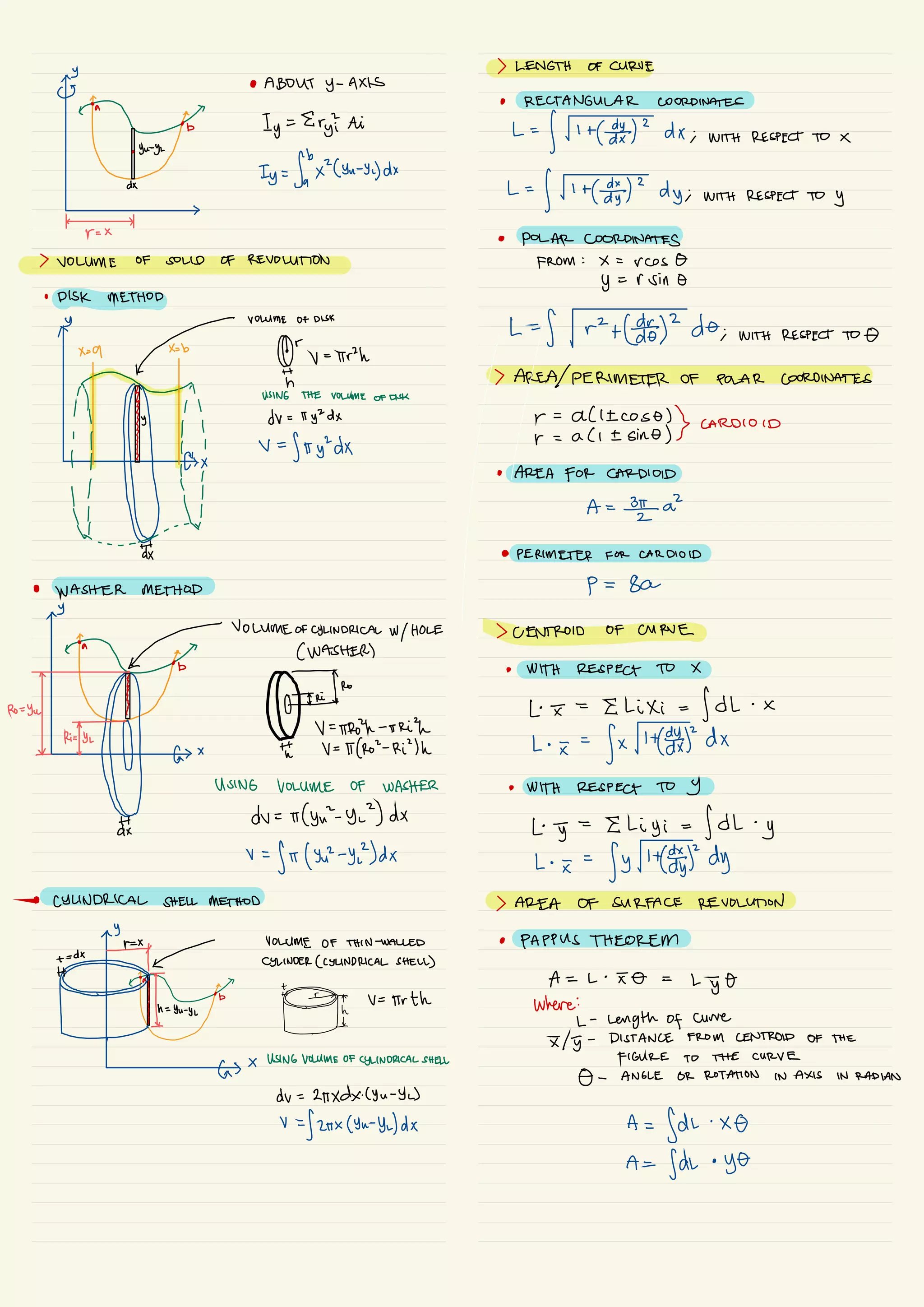 Engineering Mathematics formulas by Engr. King Mamaradlo.pdf