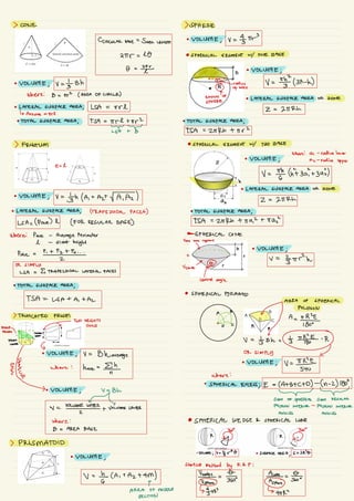 Engineering Mathematics formulas by Engr. King Mamaradlo.pdf