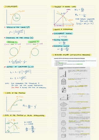 Engineering Mathematics formulas by Engr. King Mamaradlo.pdf