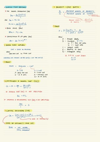 Engineering Mathematics formulas by Engr. King Mamaradlo.pdf