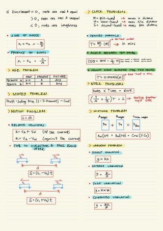 Engineering Mathematics formulas by Engr. King Mamaradlo.pdf