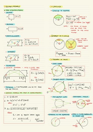 Engineering Mathematics formulas by Engr. King Mamaradlo.pdf