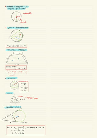 Engineering Mathematics formulas by Engr. King Mamaradlo.pdf