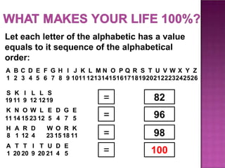 Engineering math presentation | PPTX