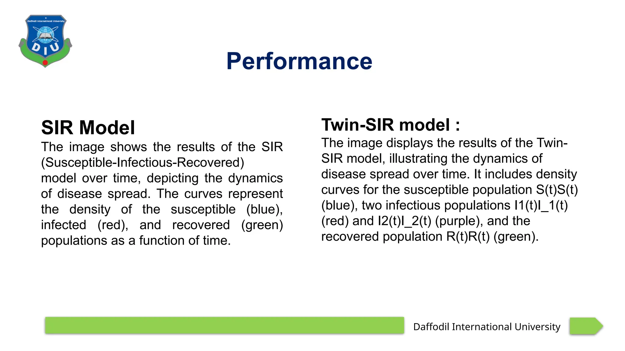 A Mathematical Approach to the Spread of rumors on Social Media .pptx