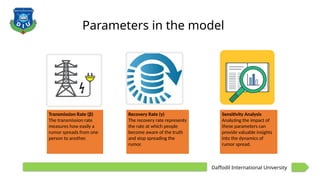 A Mathematical Approach to the Spread of rumors on Social Media .pptx