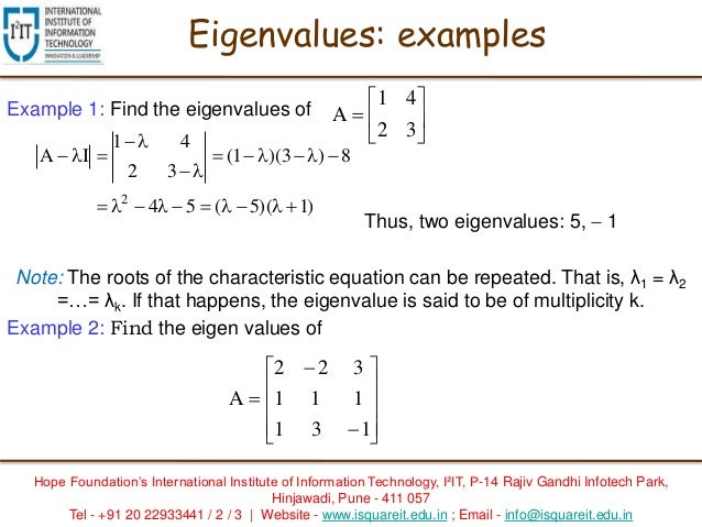 Engineering Mathematics with Examples and Applications