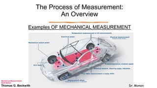 Engineering Measurement power point slides | PPTX