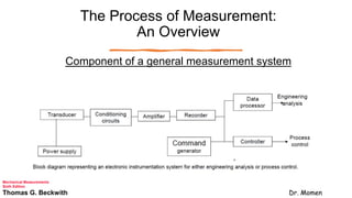 Engineering Measurement power point slides | PPTX