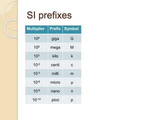 Engineering mechanics system of coplanar forces by | PPT