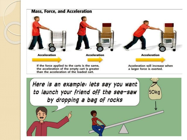 Engineering mechanics system of coplanar forces by | PPT