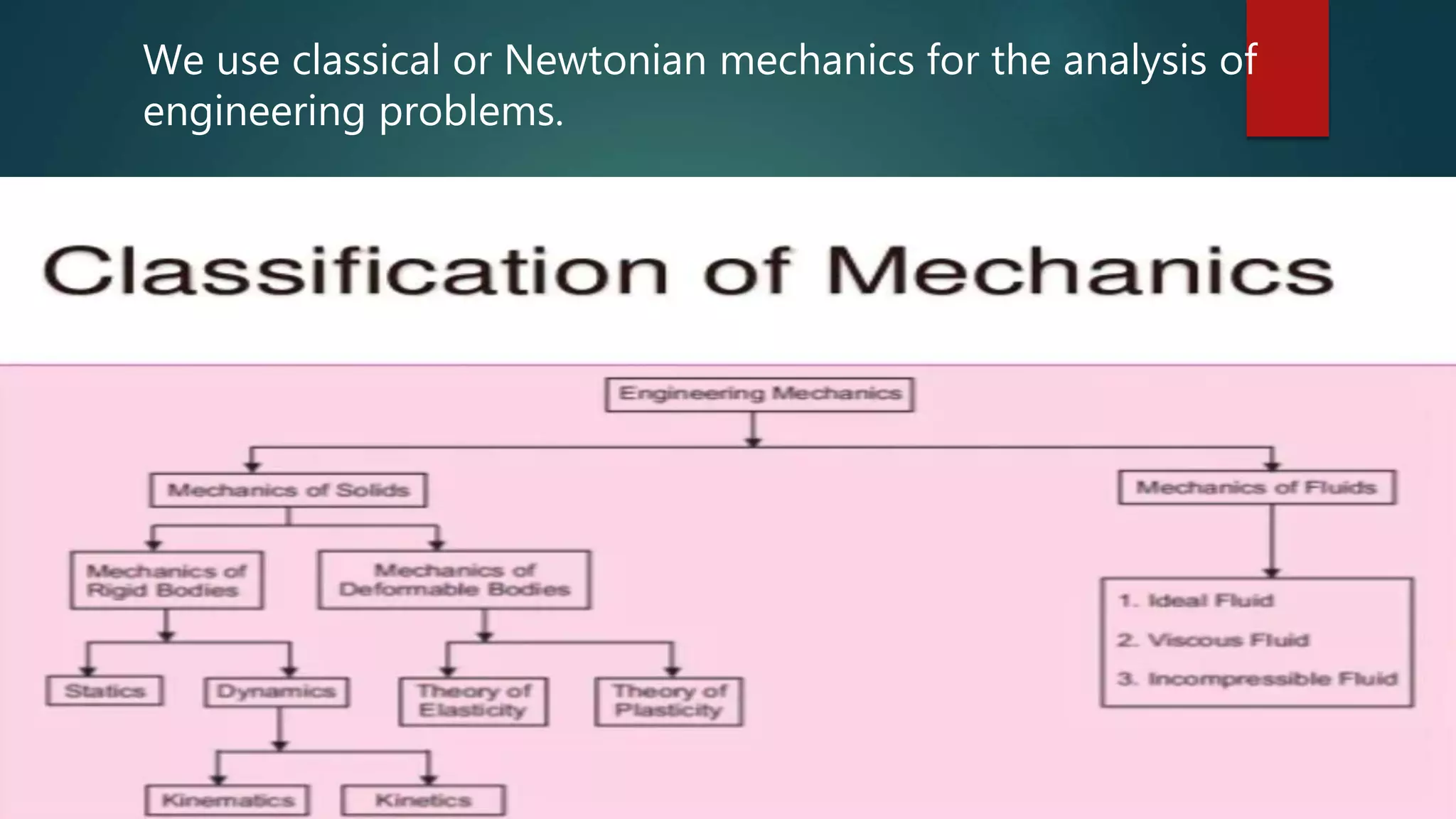 Engineering Mechanics. | PPTX