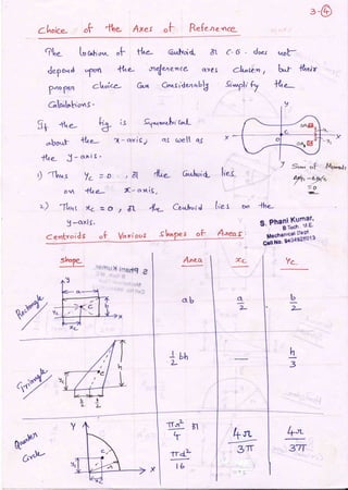 Unit-3 Centroid | PDF