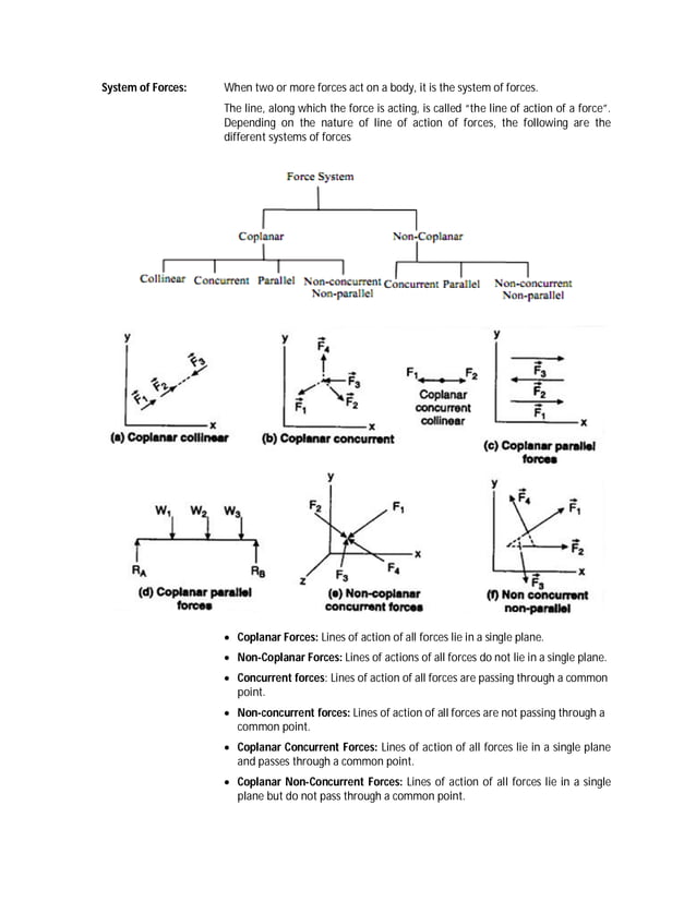 Engineering Mechanics - Intro to Statics.pdf