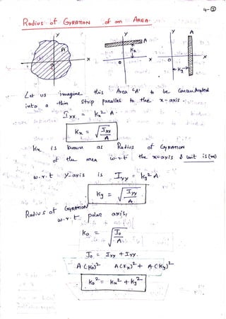 Unit-4 Moment of inertia | PDF