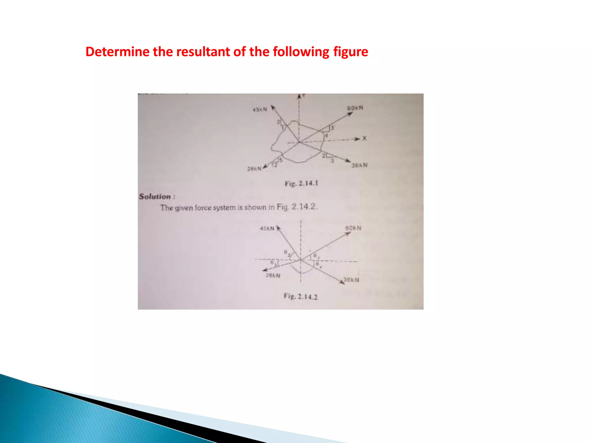 Engineeringmechanics ppt(1) | PPTX