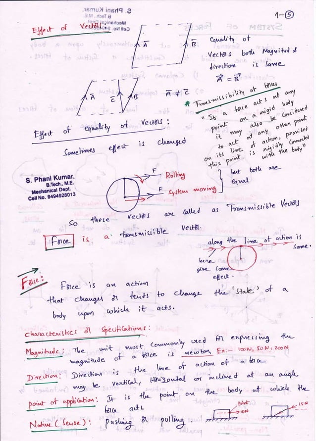 Unit 1 System Of Forces Pdf