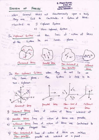 Unit-1 System of forces | PDF