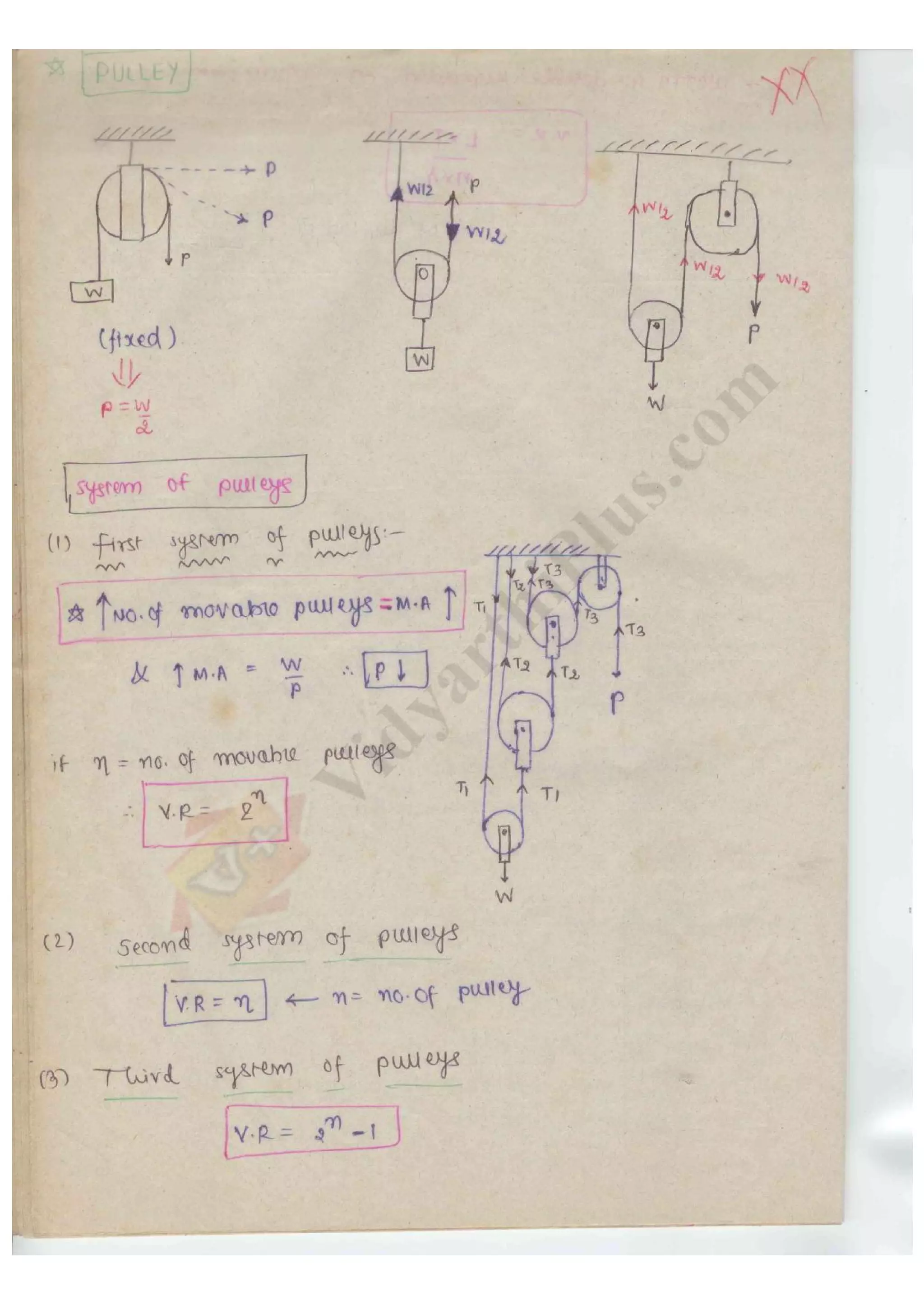 Engineering mechanics 2 handwritten classes notes (study materials) for ...