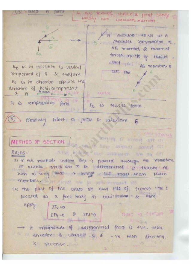 Engineering mechanics 2 handwritten classes notes (study materials) for ...