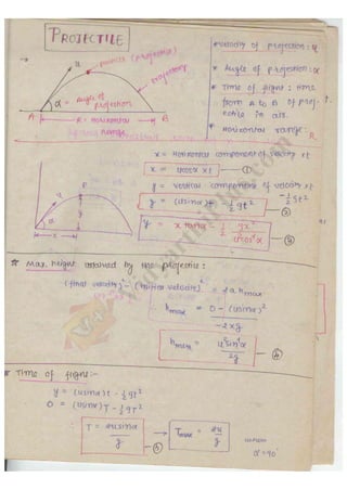 Engineering mechanics 2 handwritten classes notes (study materials) for ...