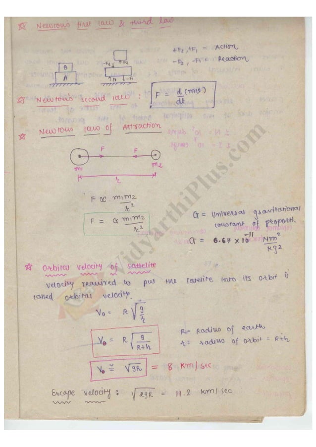 Engineering mechanics 2 handwritten classes notes (study materials) for ...