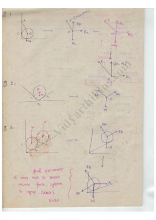Engineering mechanics 2 handwritten classes notes (study materials) for ...