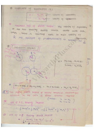 Handwritten Study Notes