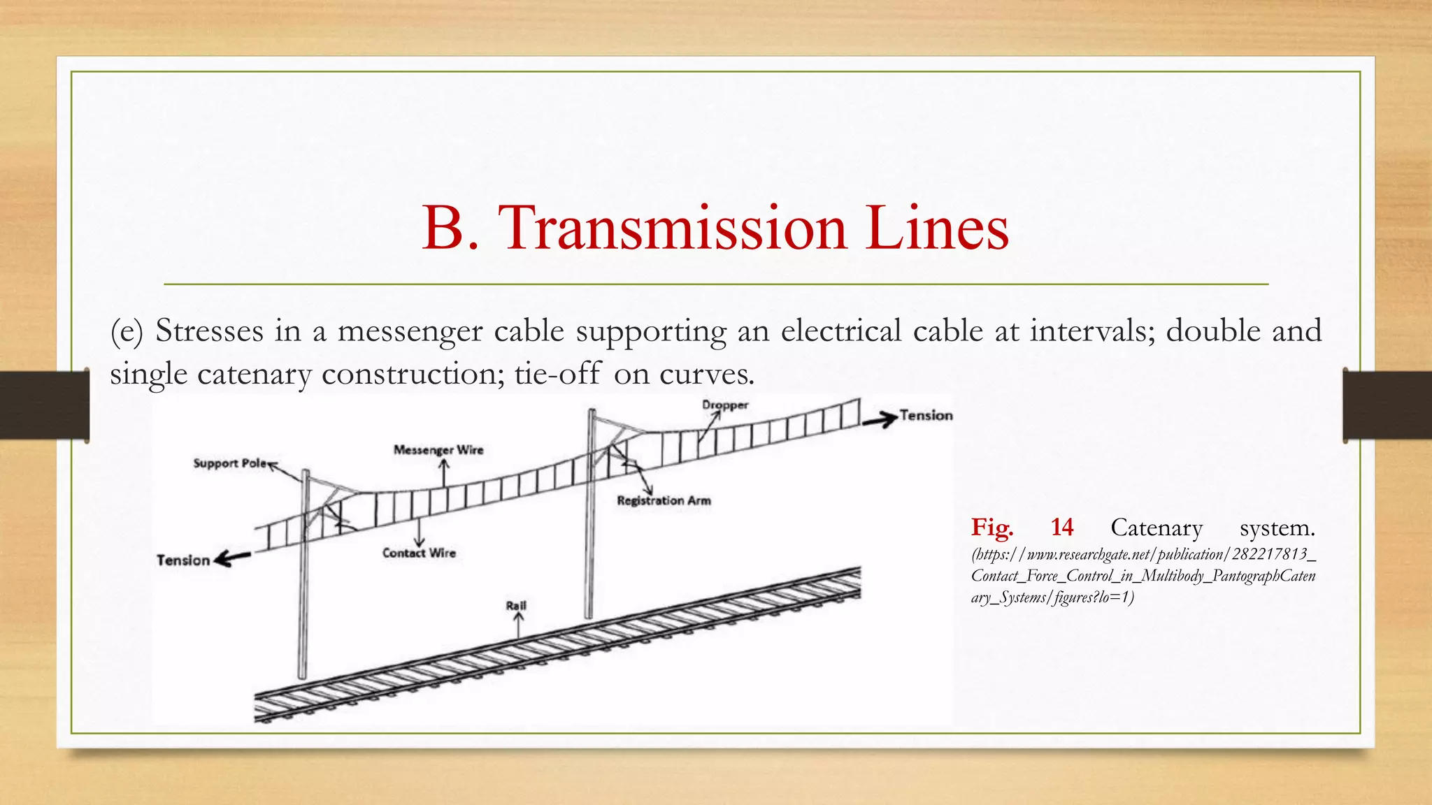 Engineering mechanics for electrical engineering | PDF