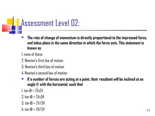Engineering mechanics fundamentals 2018 ghaffar sir | PPT