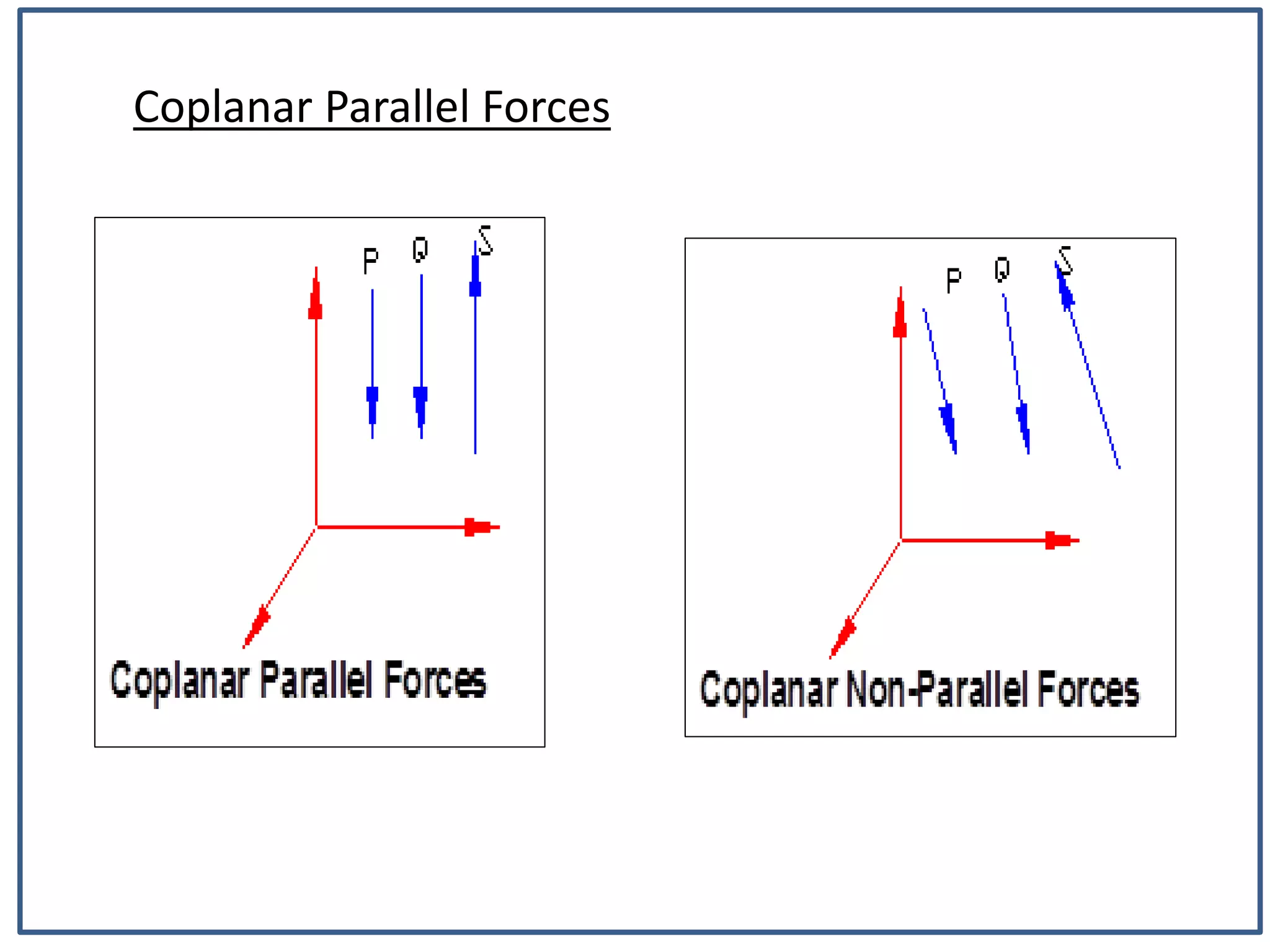 Engineering mechanics gd | PPT