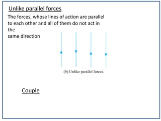 Engineering mechanics gd | PPT