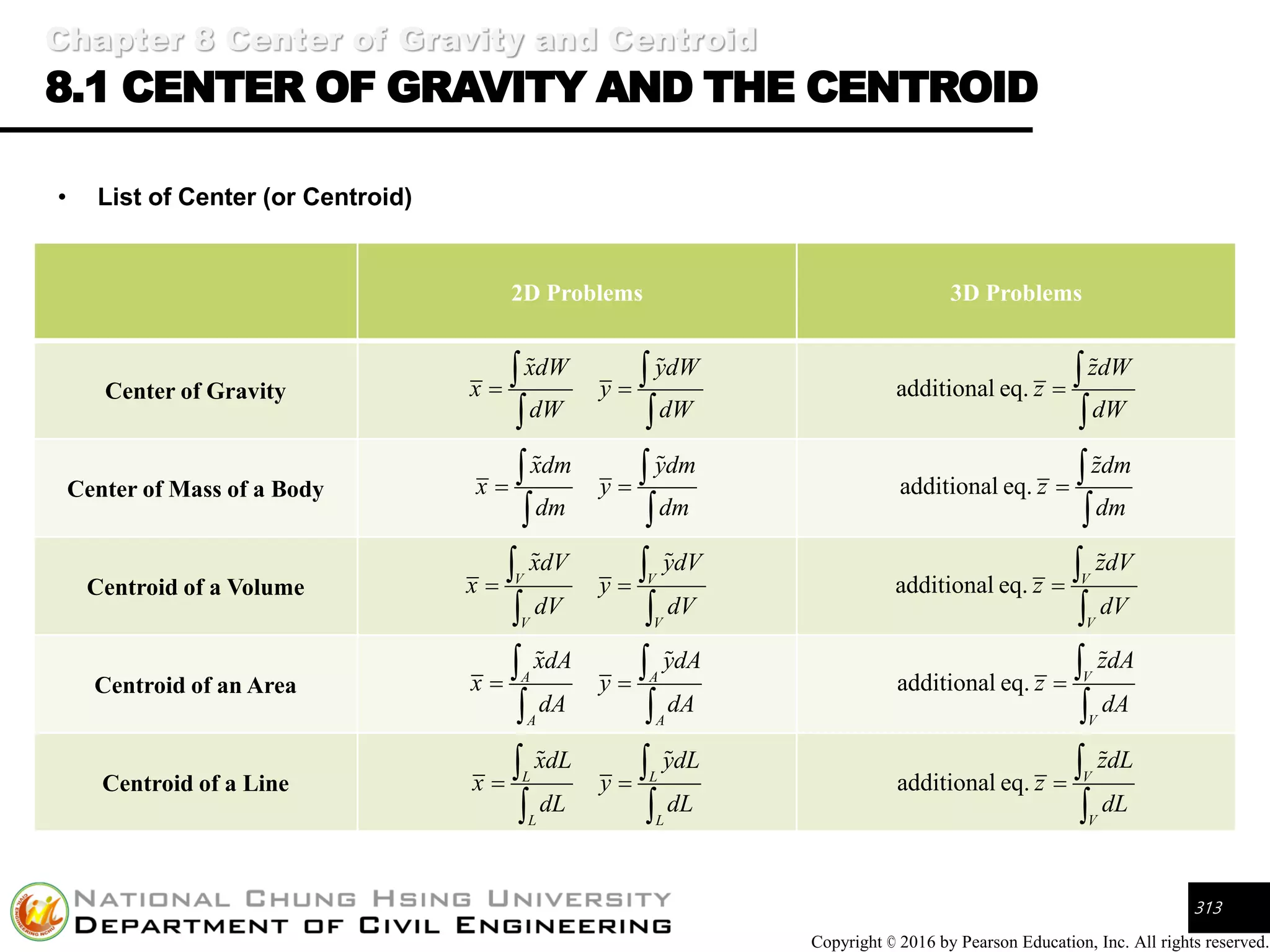 Engineering Mechanics I (Statics) (Part 2/2) | PDF