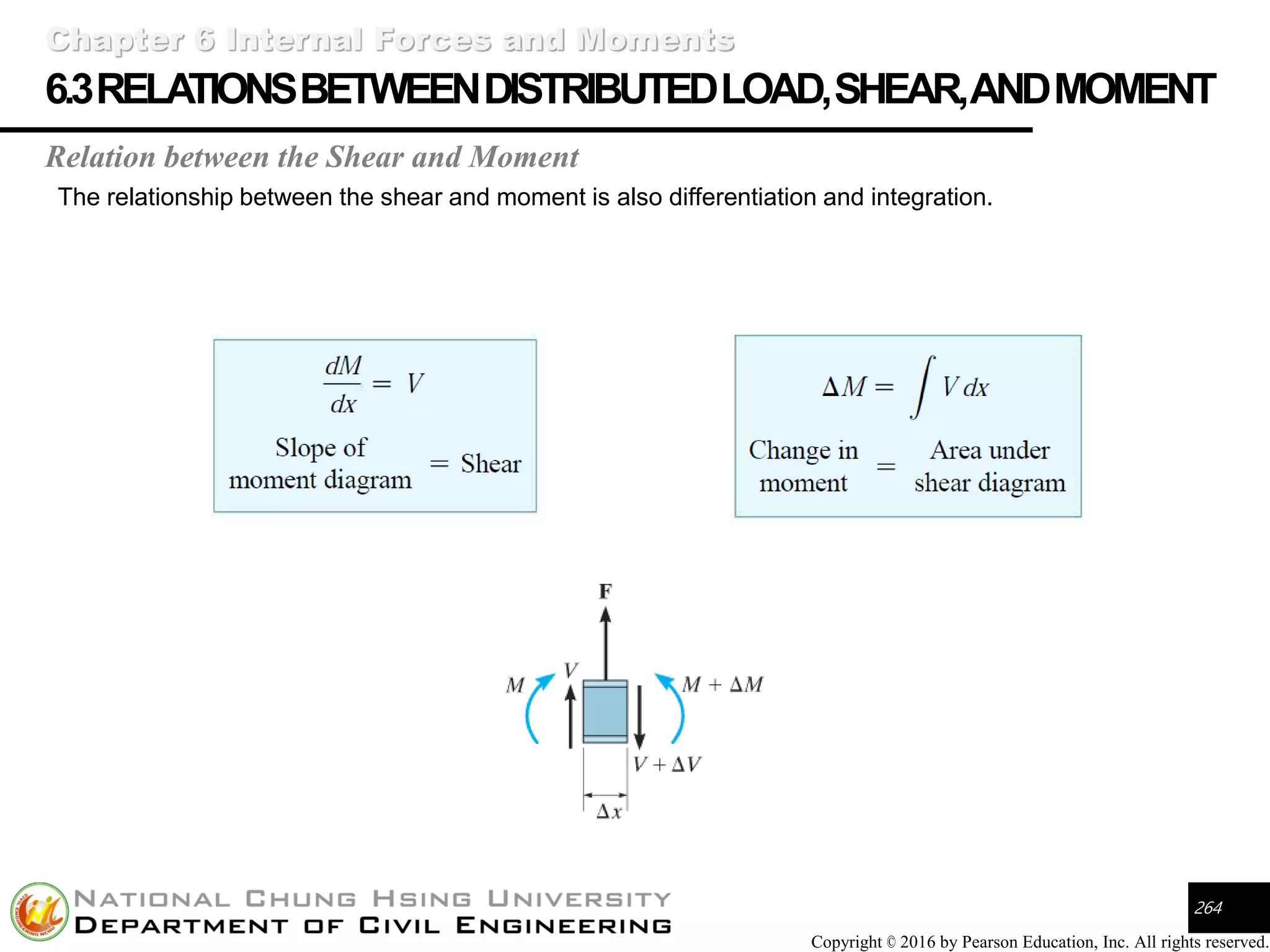Engineering Mechanics I (Statics) (Part 2/2) | PDF