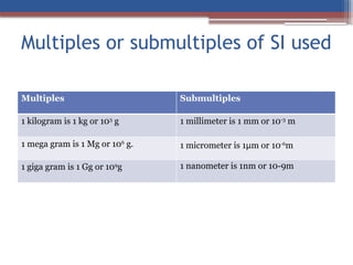 Engineering mechanics Lecture 1.pptxptxptx | PPT