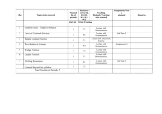 Engineering Mechanics lesson plan.docx