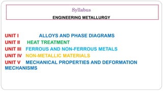 Engineering Metallurgy-Dr.P.Parandaman.ppt