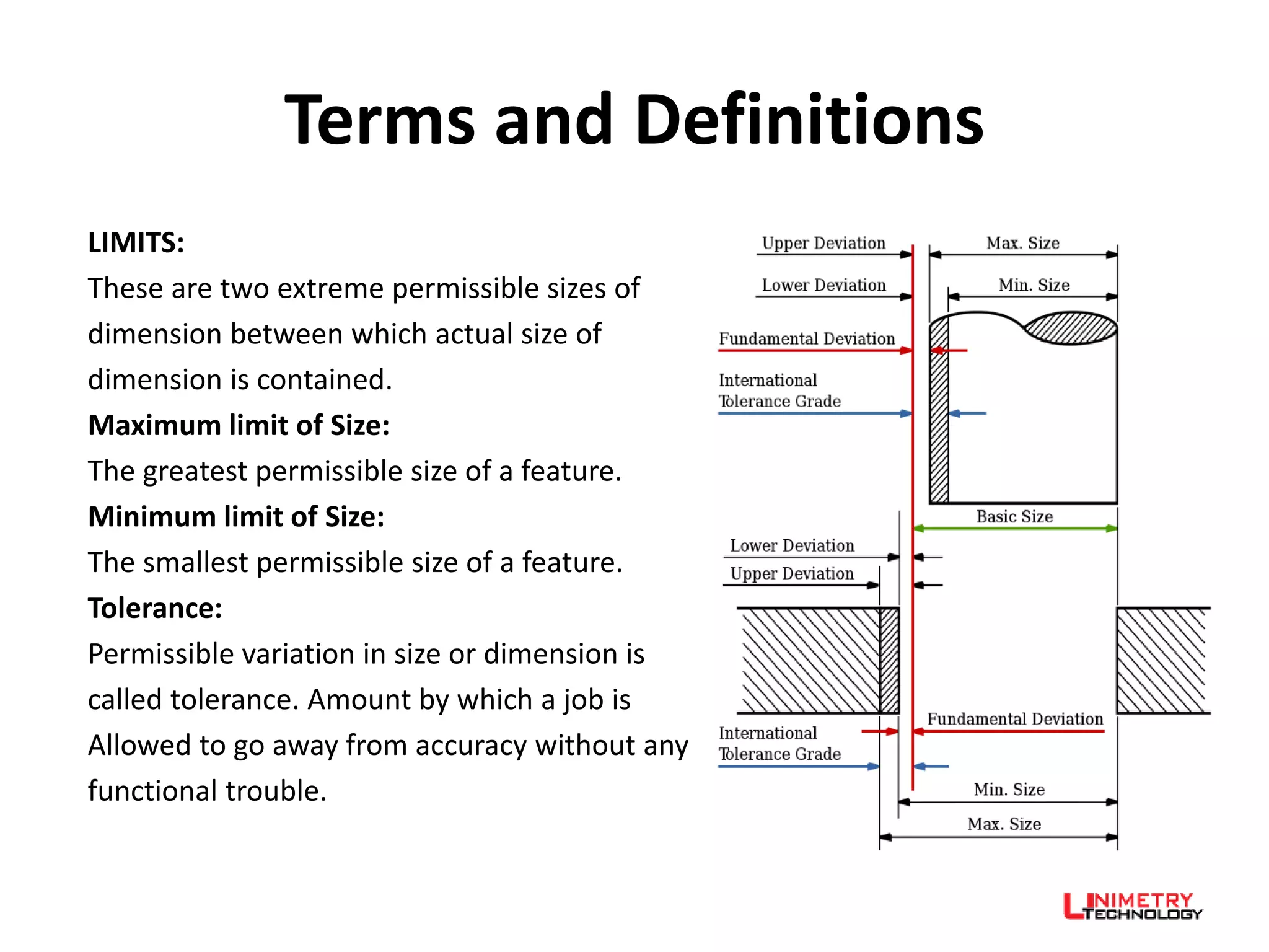 Engineering Metrology : System of Limits and Fits | PDF