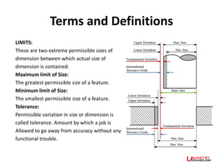 Engineering Metrology : System of Limits and Fits | PDF