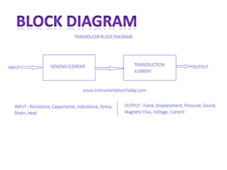 TRANSDUCER (Engineering metrology and instrumentation) | PPT