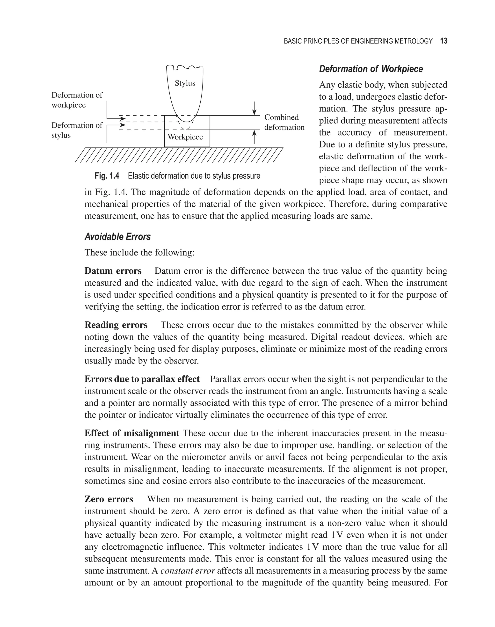 ENGINEERING_METROLOGY_AND_MEASUREMENTS.pdf