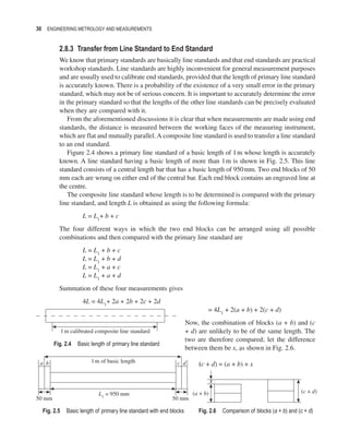 ENGINEERING_METROLOGY_AND_MEASUREMENTS.pdf
