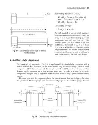 ENGINEERING_METROLOGY_AND_MEASUREMENTS.pdf