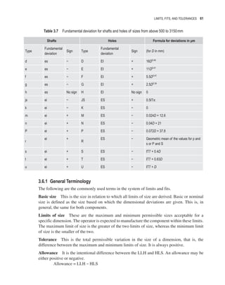 ENGINEERING_METROLOGY_AND_MEASUREMENTS.pdf