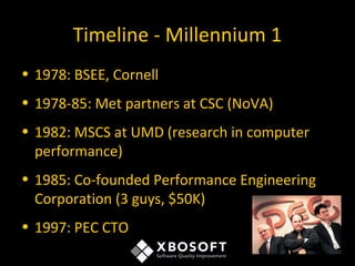 Engineering mindset fort corporate management | PPT