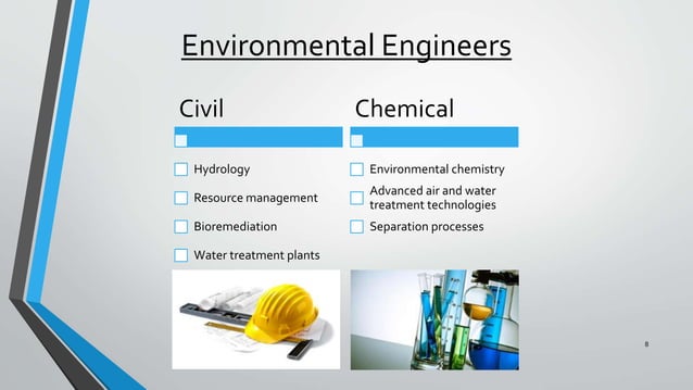 Engineering And Nature Conservation | PPT