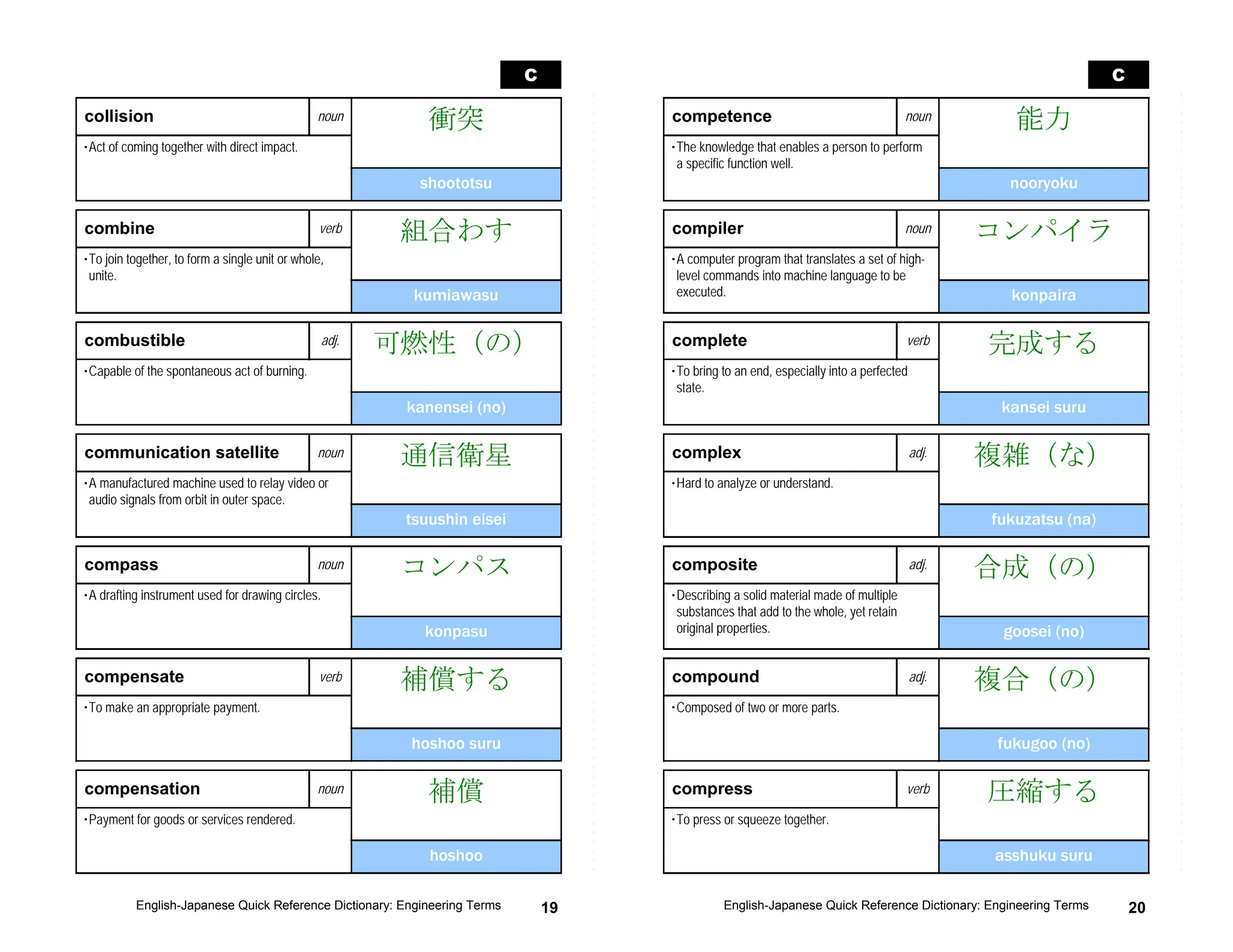 Engineering Noun. Introduction. 1 English-Japanese Quick Reference ...